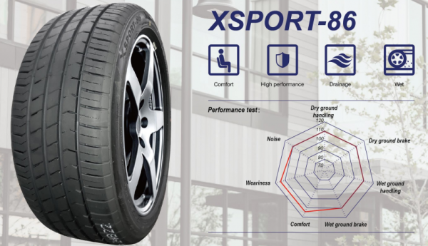 Lốp ATLANDER - XSPORT-86 - CÔNG TY TNHH LỐP Á CHÂU